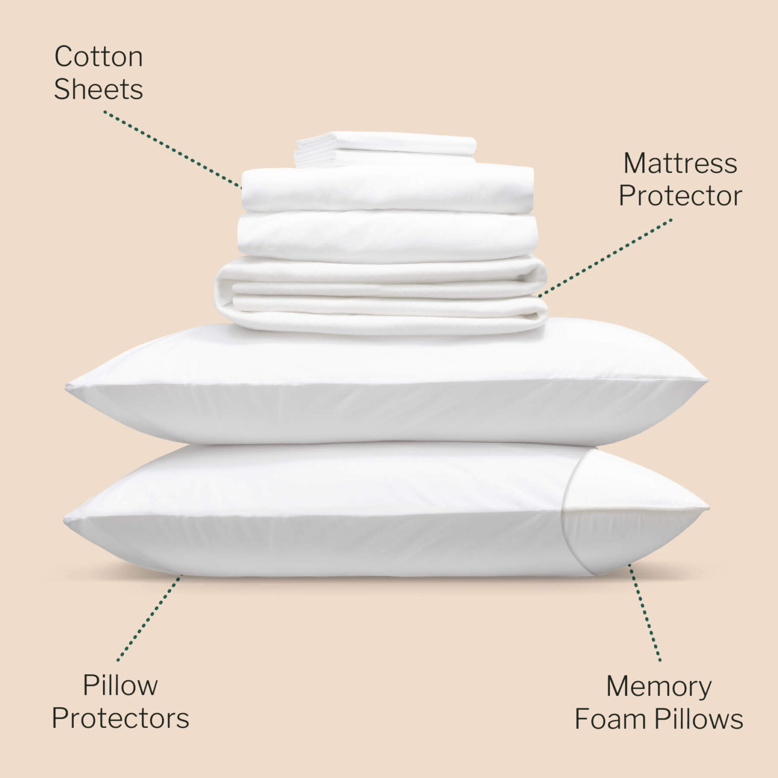 Comfort Sleep Bundle - FREE with Logan & Cove Mattress