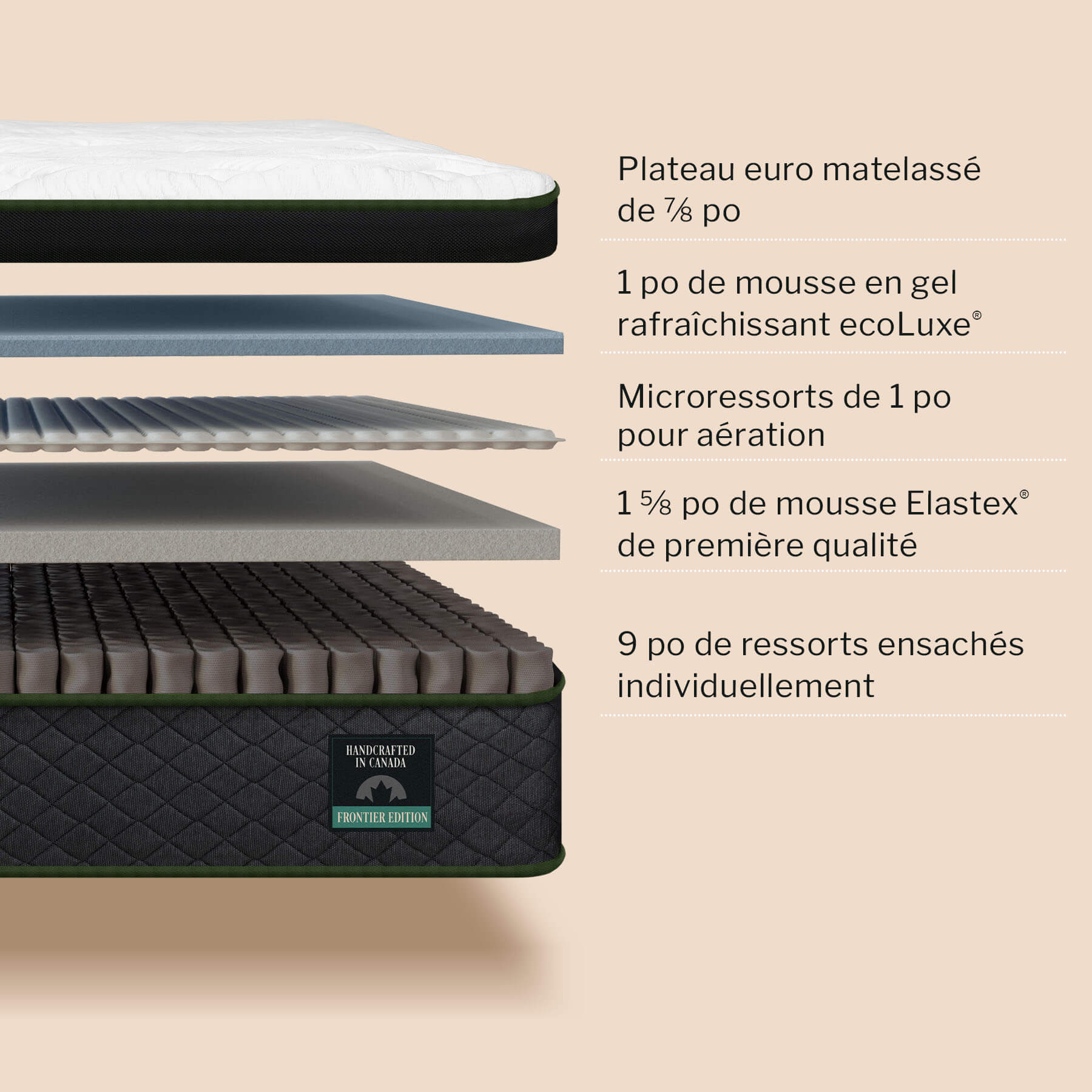 Matelas hybride Logan & Cove Pionnier | Logan & Cove