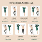 Logan & Cove Pinnacle Hybrid Mattress - Canadian Luxury